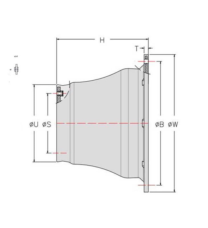 Super Cone Rubber Fender – Customized Marine Fender and Airbag Solution