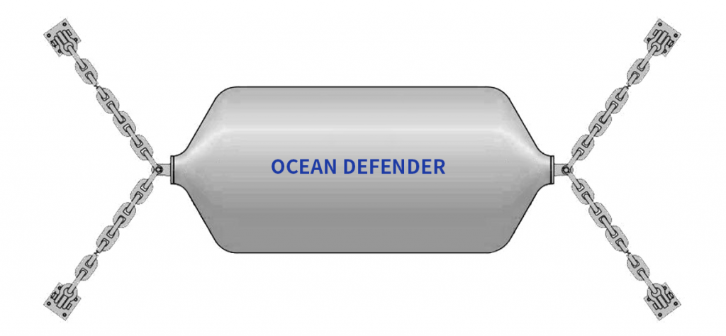 Ocean Defender – Customized Marine Fender and Airbag Solution